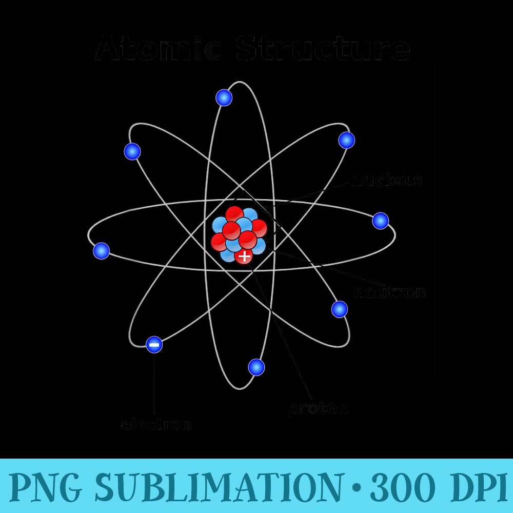 Atomic Structure Diagram Atom Model - Ready To Print PNG Des - Inspire ...