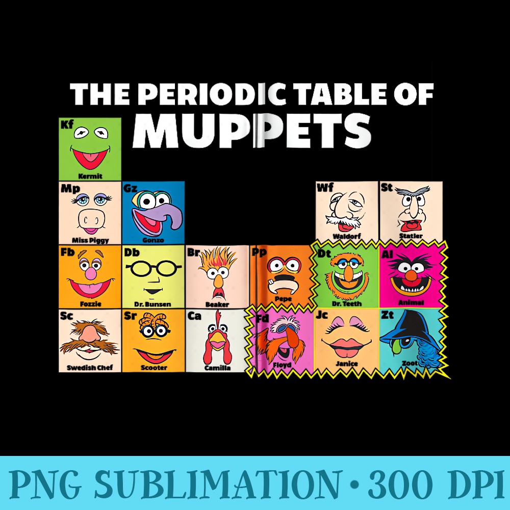 Disney The Muppets Periodic Table Of The Muppets - High Qual | Inspire ...