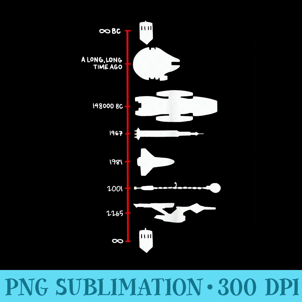 Spaceship Timeline Science Fiction Rocket - Shirt Design PNG | Inspire ...