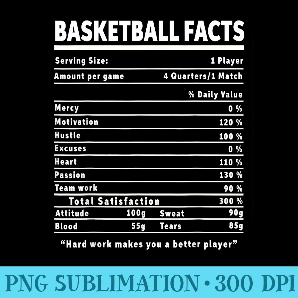 Basketball Facts Basketball Player - Shirt Design PNG | Inspire Uplift