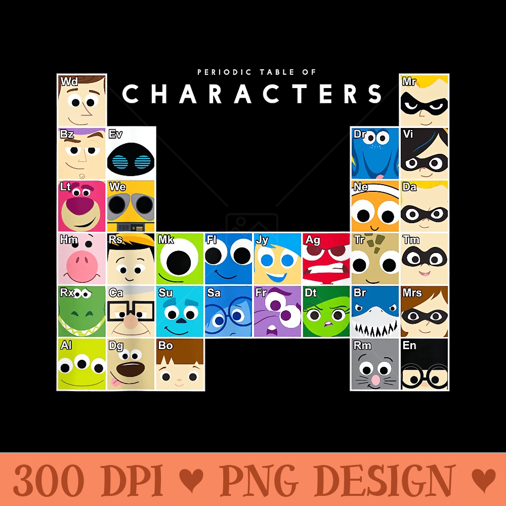 Disney Pixar Collection Color Periodic Table Of Characters - | Inspire ...