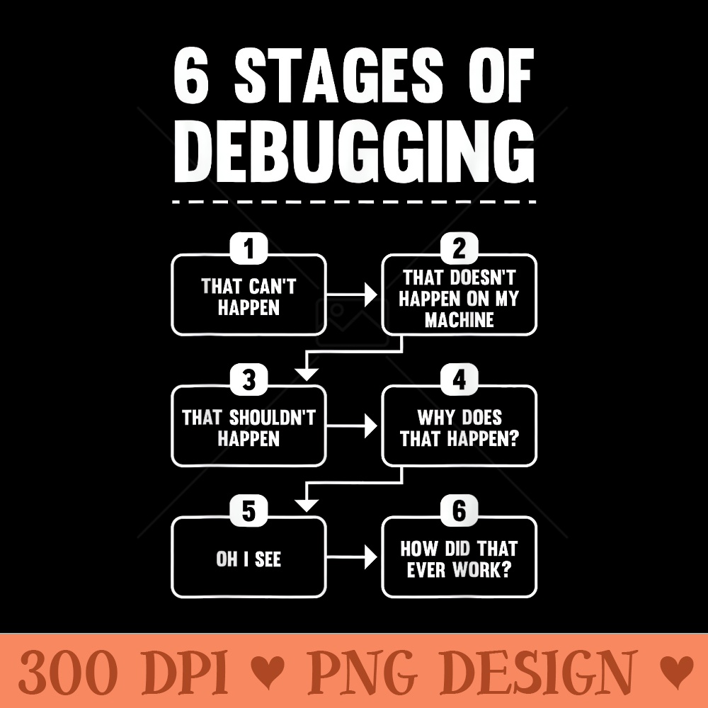 6 Stages of Debugging Funny Programming Computer Science - P | Inspire Uplift