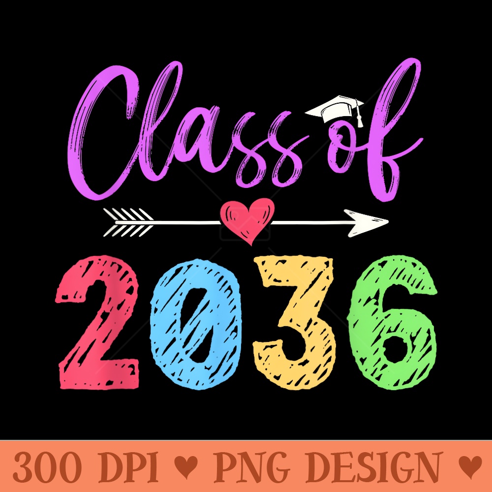 Kindergarten Class of 2036 Graduation First Day of School - | Inspire ...