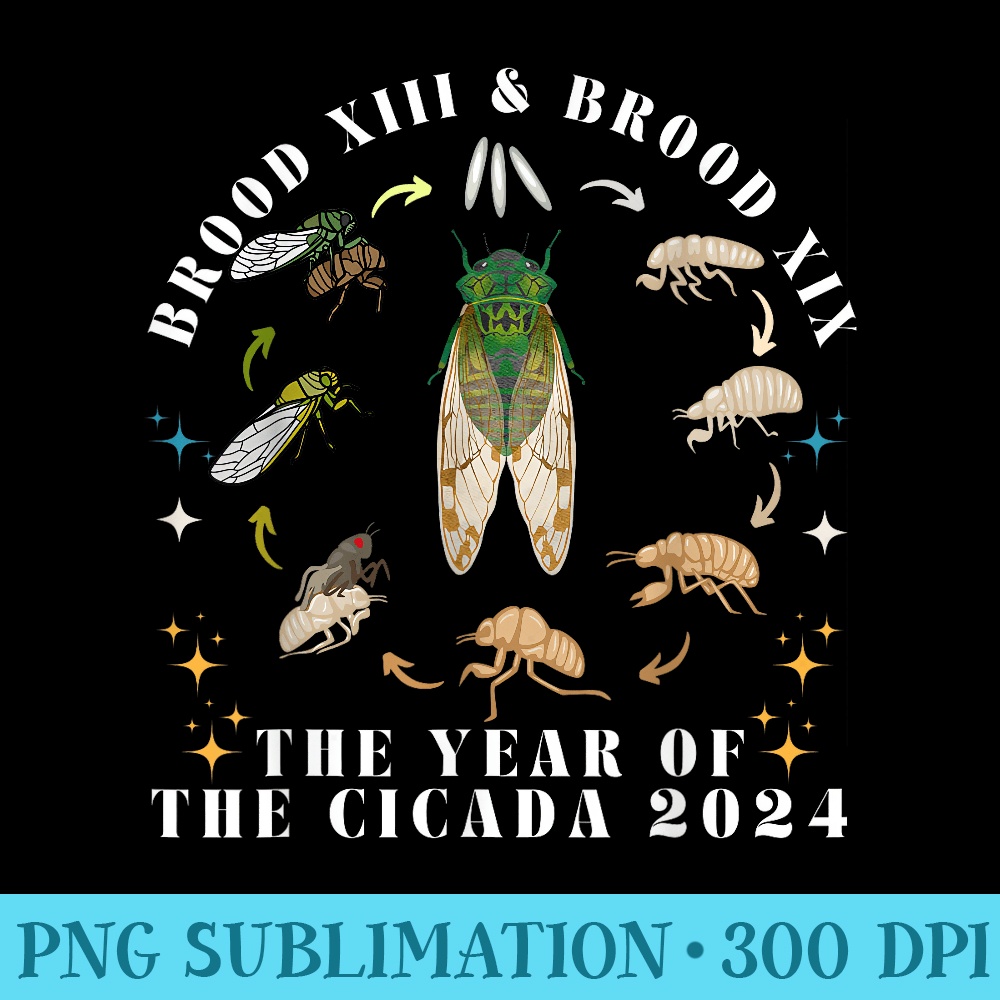 Cicada tour 2024 Insect Bug Cicada Brood XIX and brood XIII | Inspire ...