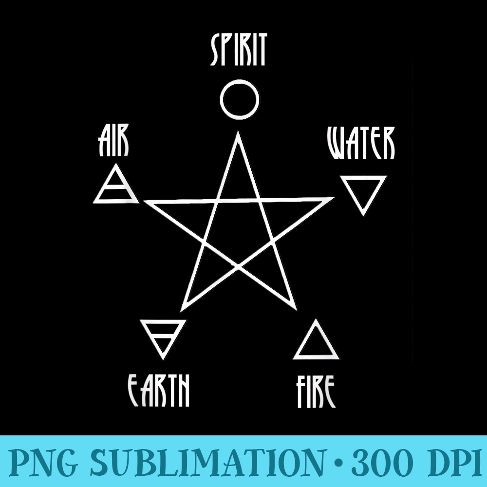 Wiccan Witch Pentacle Elements Pagan Occult - PNG Image File | Inspire ...