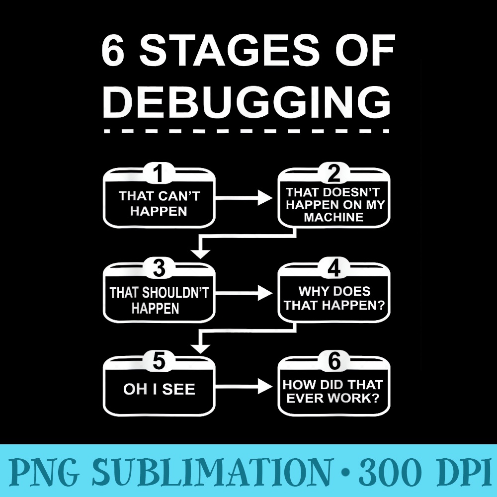 6 Stages of Debugging design Programming Computer Science - | Inspire Uplift