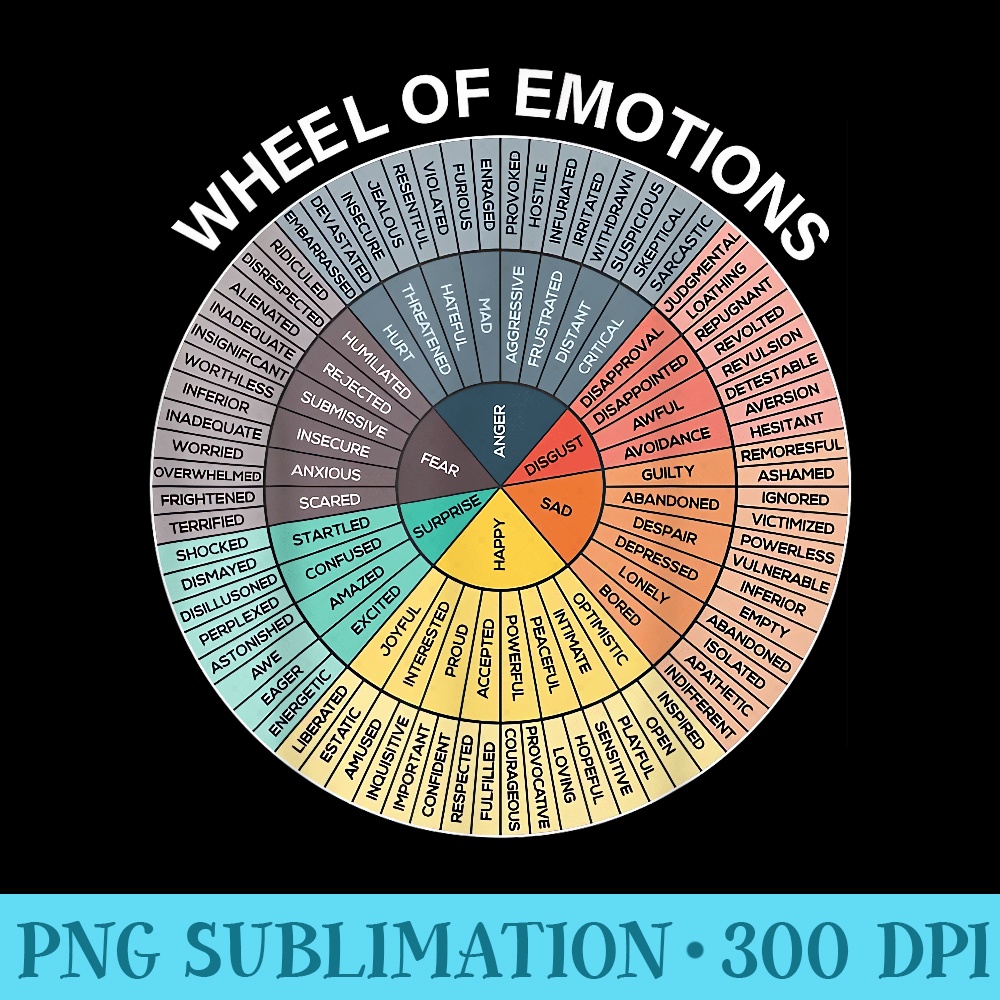 Feelings Wheel Emotion Chart Mental Health Therapy Chart - S | Inspire ...