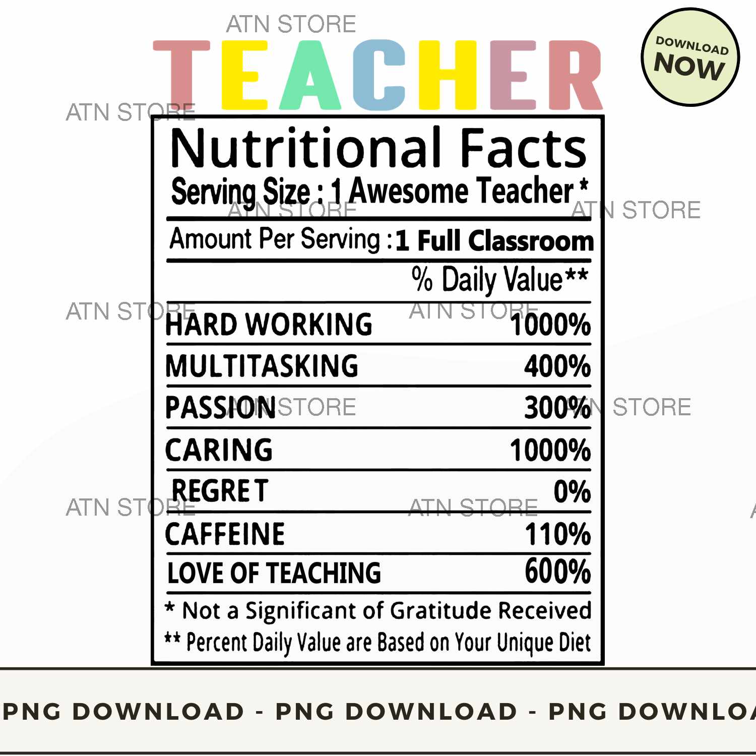 Teacher Nutritional Facts PNG Instant Download, Improvisatio - Inspire ...