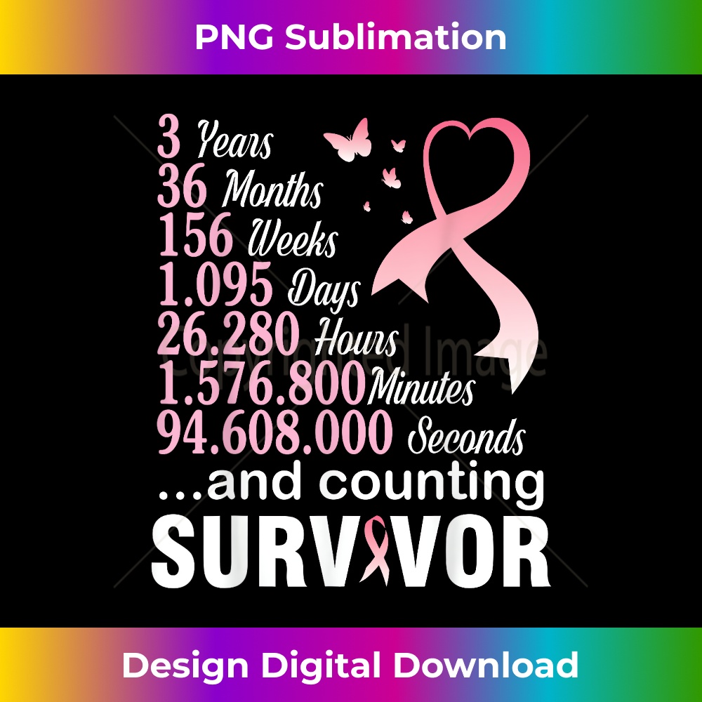 3 Years 36 Months & Counting Survivor Warrior Breast Cancer | Inspire ...