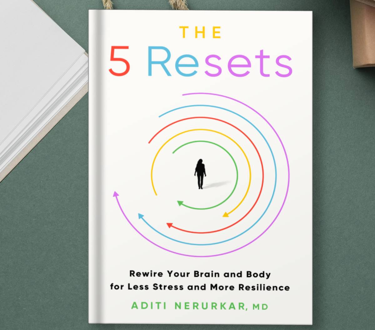 The 5 Resets Dr Aditi Nerurkar M D - Best E-Book | Inspire Uplift