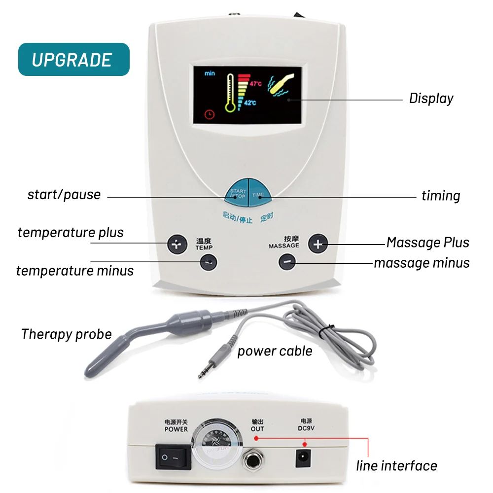 Heating Prostate Massager – Magnet Therapy for Men | Inspire Uplift