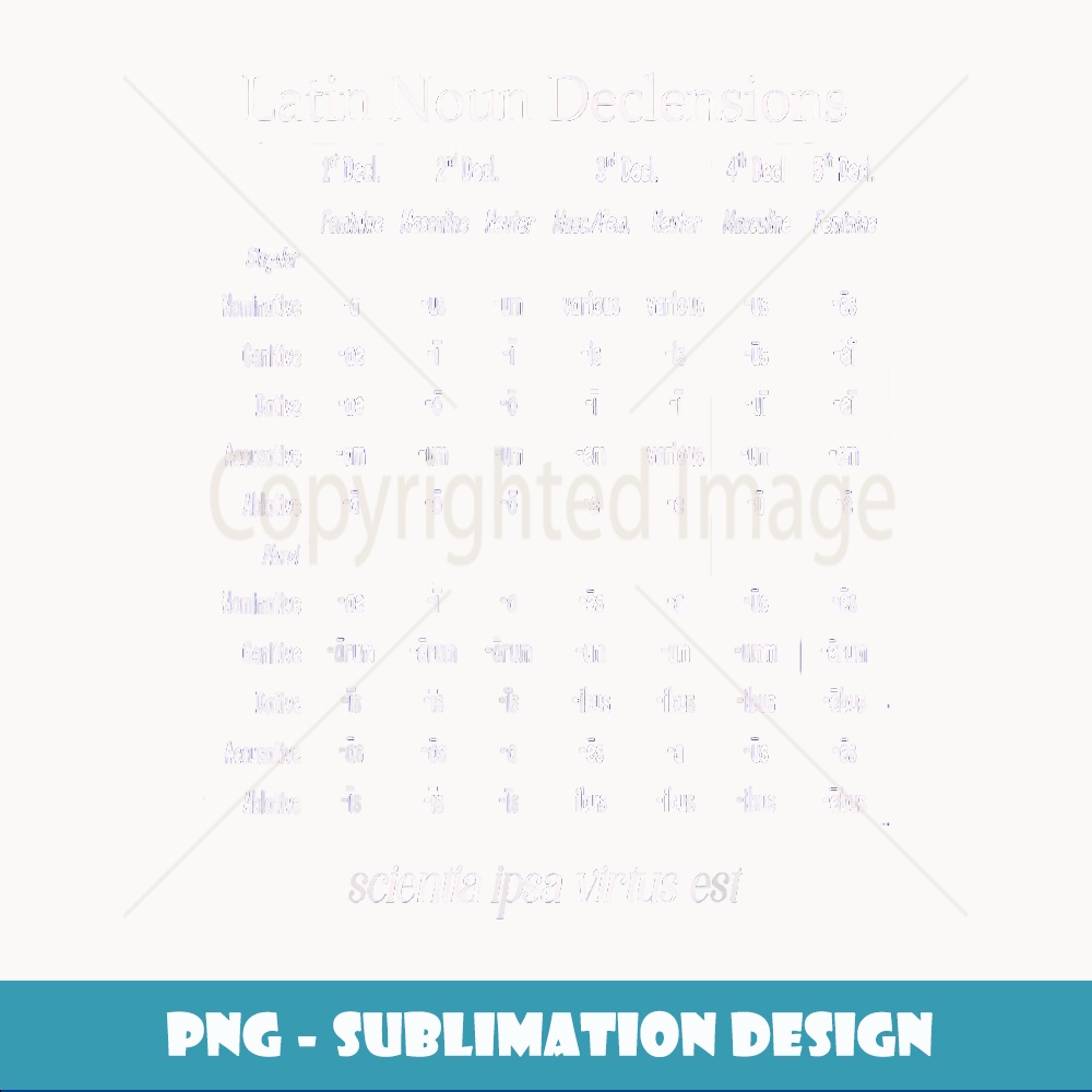 Latin Noun Declension Chart for Classical Education - Instan | Inspire ...