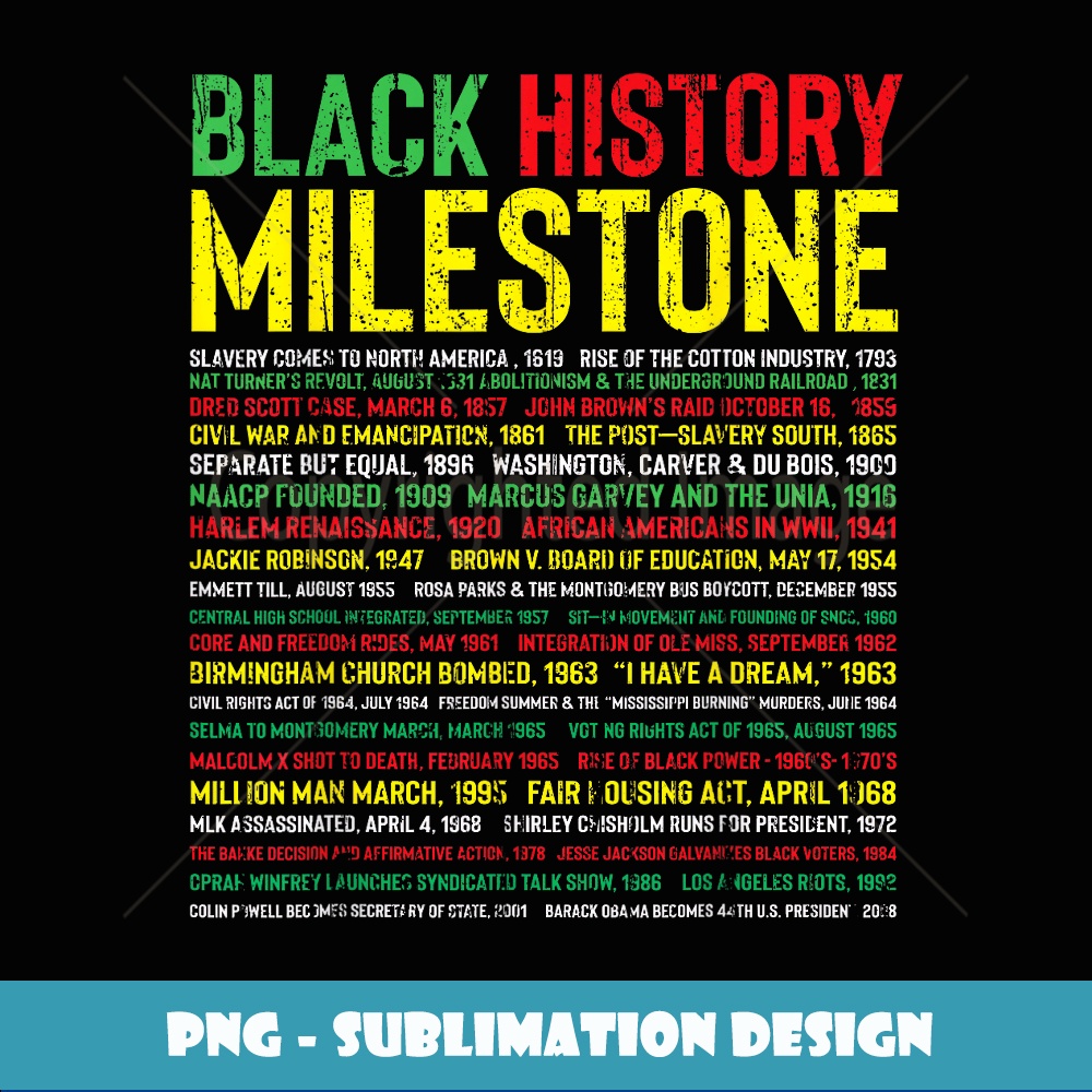 Black History Month Milestone African American Men Women - S | Inspire ...