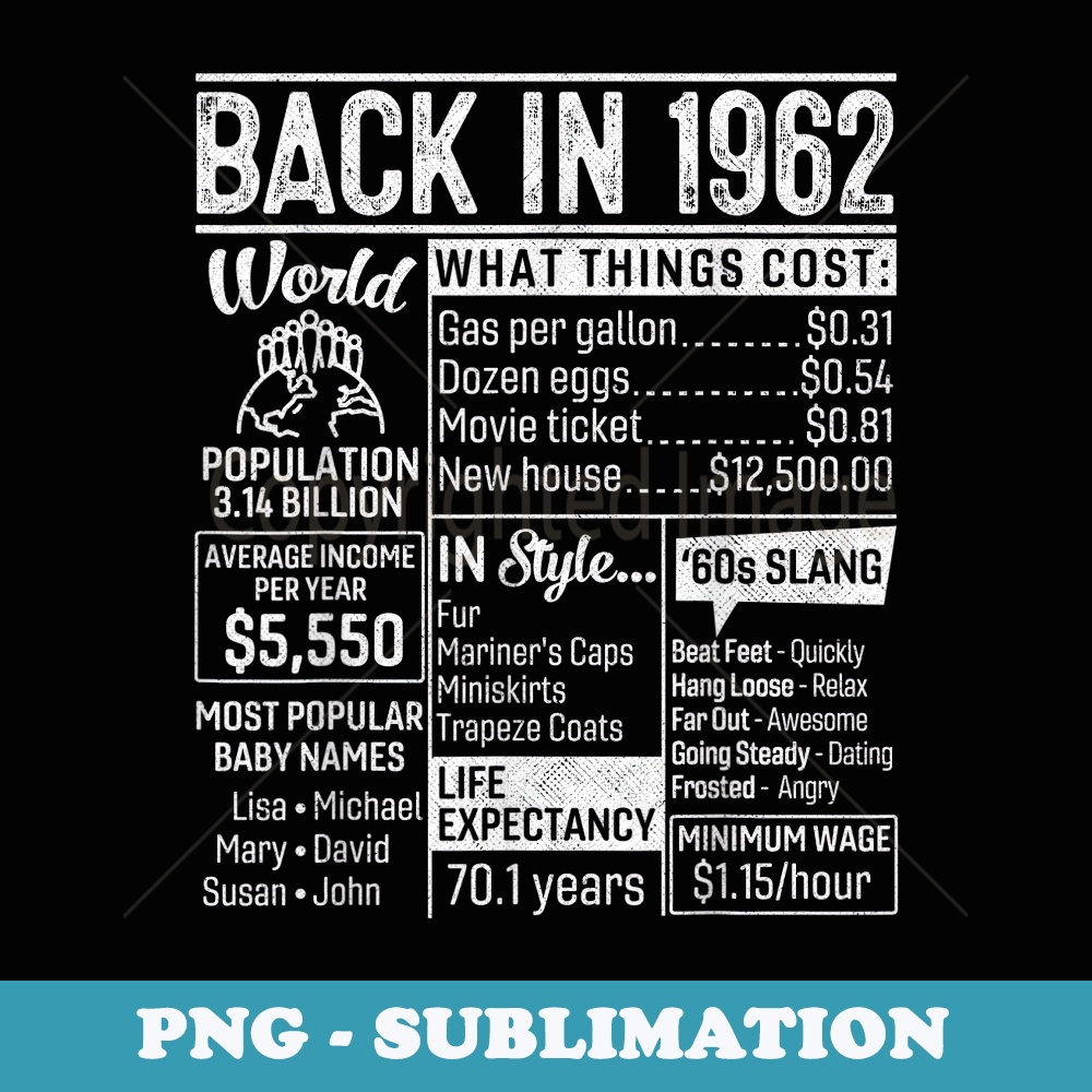 60 Year Old s Back in 1962 Retro 60th Birthday - Professiona | Inspire ...