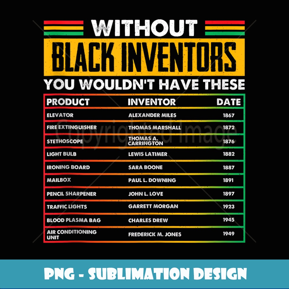 History Of Forgotten Black Inventors Black History Month - R | Inspire ...