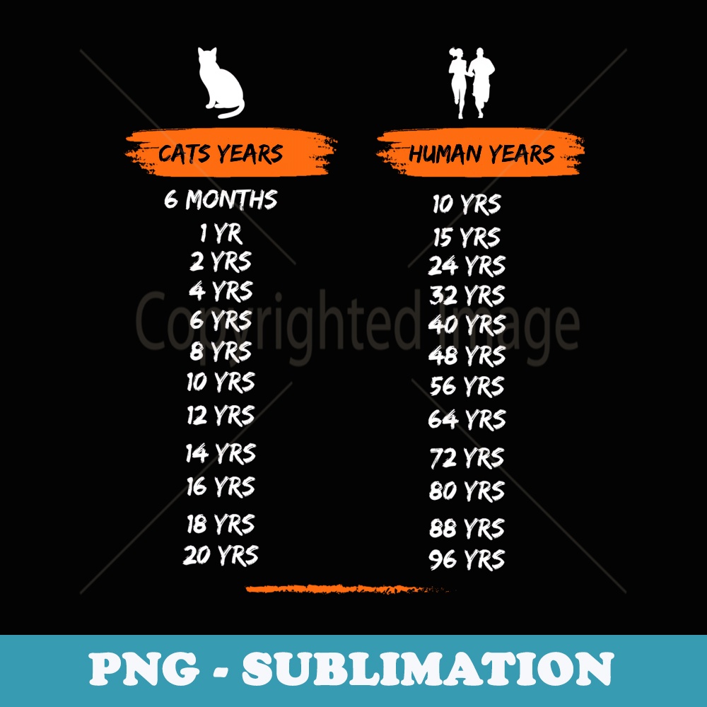 Feline Age Comparison Chart Between Cats And Human - Unique | Inspire ...