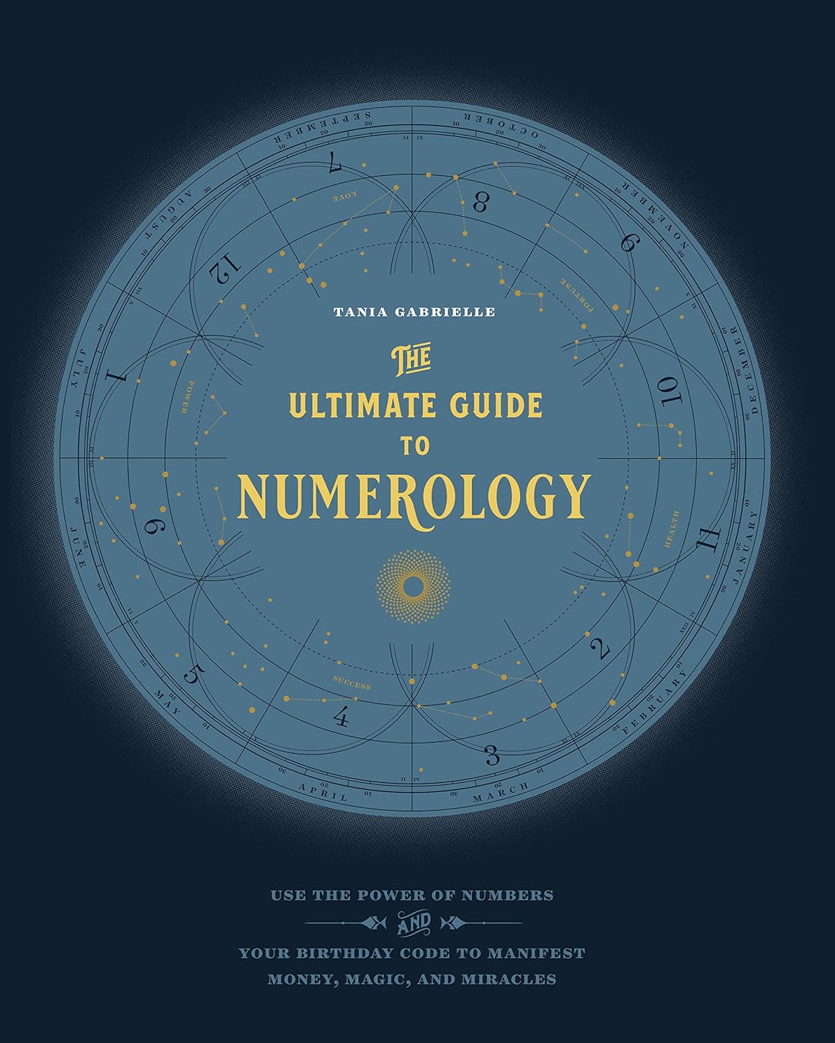 The Ultimate Guide to Numerology Use the Power of Numbers an | Inspire ...