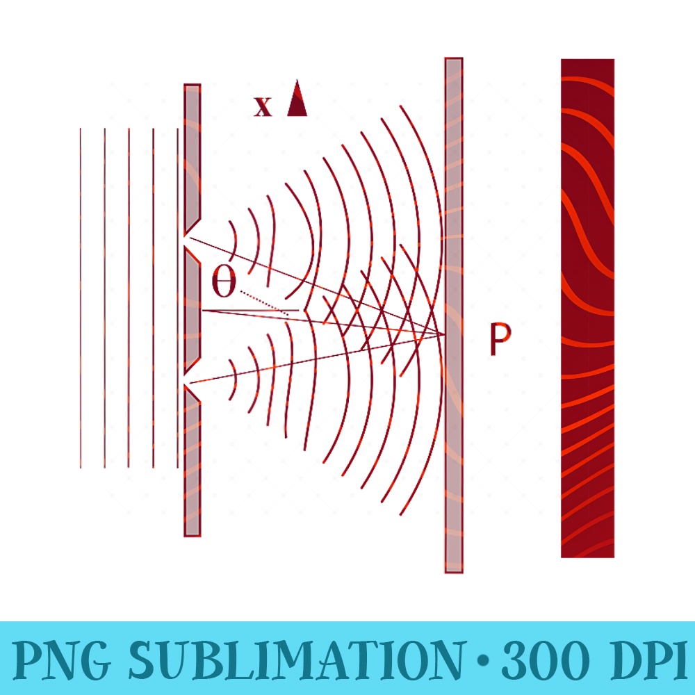 Double Slit Experiment Quantum Mechanics Physics Teacher Ner | Inspire ...