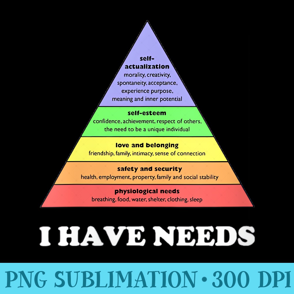 s I have needs Funny Maslows hierarchy of needs Psychology - | Inspire ...