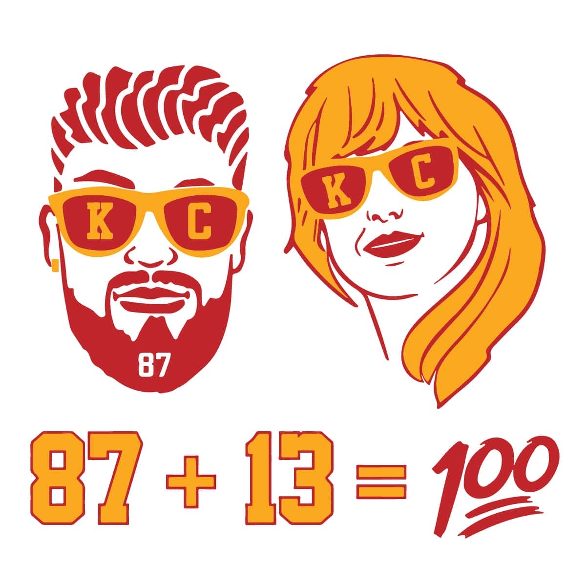 Travis And Swifty 87 13 Svg, Kansas City Chiefs Taylor Swift | Inspire ...