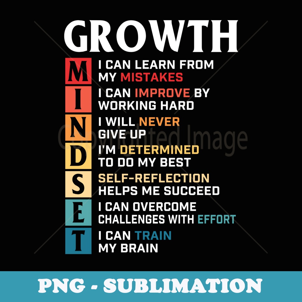 Growth Mindset Definition - Motivational Quote Inspiration | Inspire Uplift