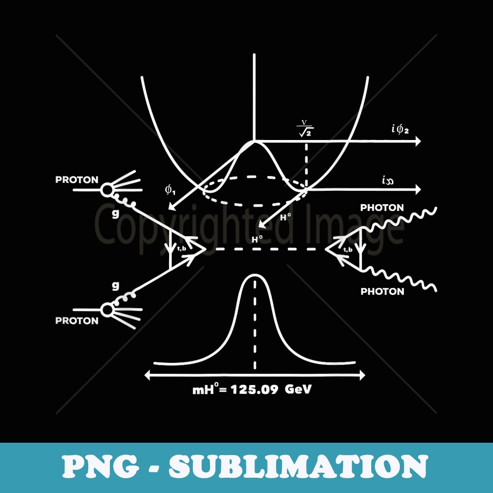 Physics Photon - Double Slit Interference Astrophysicists | Inspire Uplift