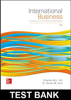 Test Bank For International Business Competing in the Global | Inspire ...