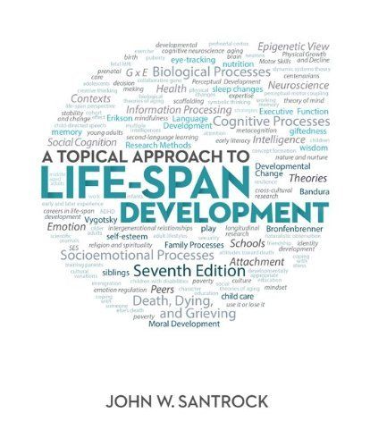 A Topical Approach to Life Span 7th Edition - Test Bank | Inspire Uplift