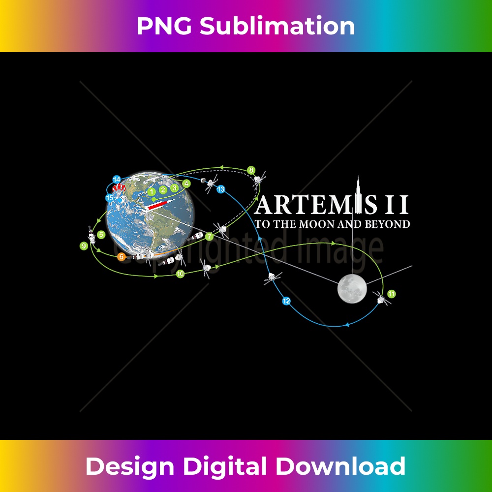 Artemis 2 Route Map SLS Rocket 2024 To The Moon And Beyond - | Inspire ...