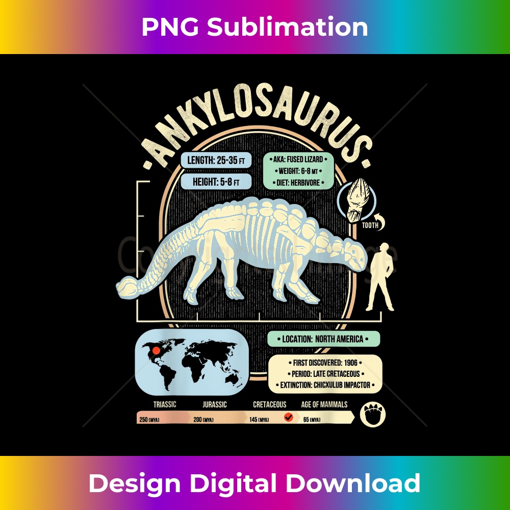 Dinosaur Facts - Ankylosaurus Science & Anatomy Gift | Inspire Uplift