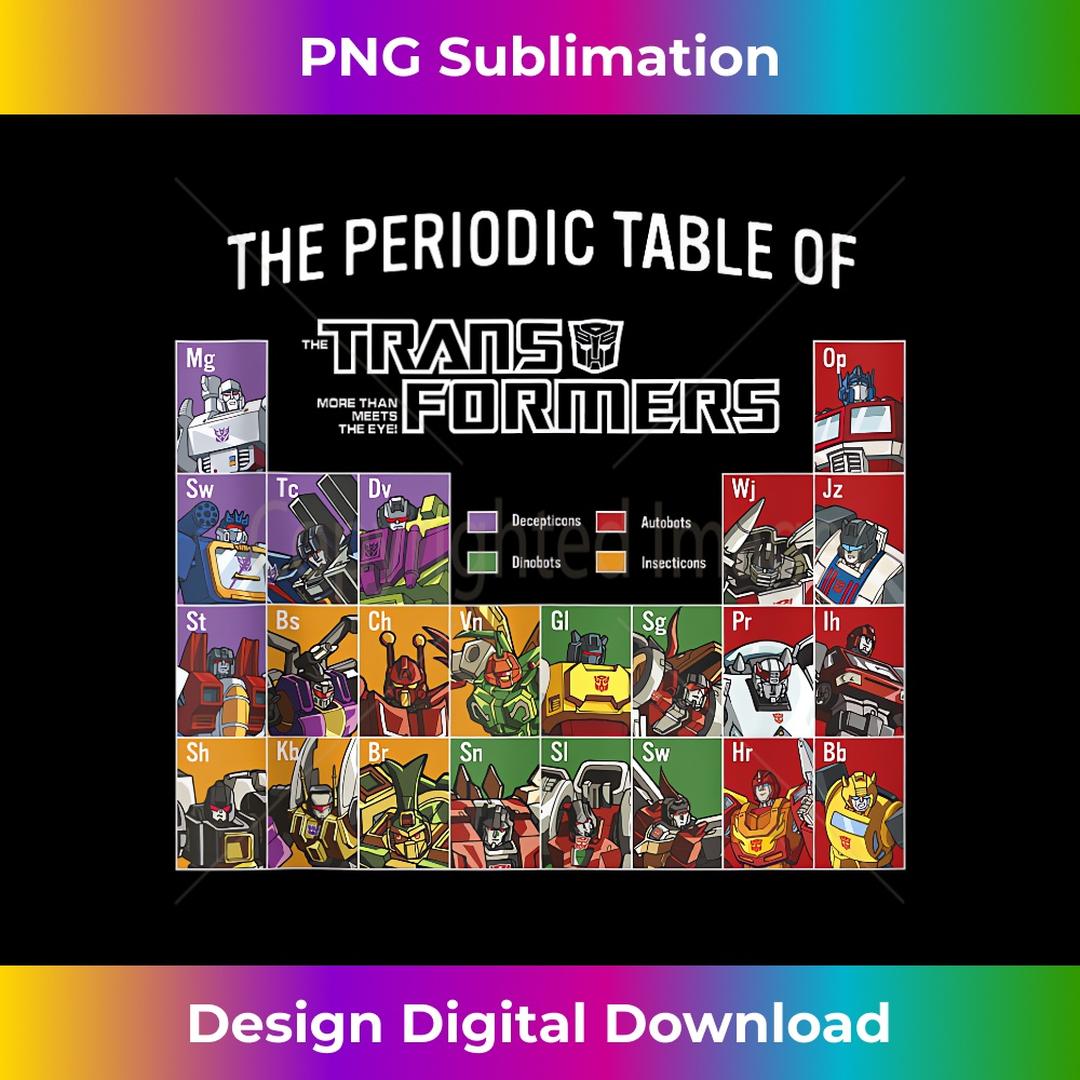 Transformers Retro Autobots Periodic Table Of Transformers 2 | Inspire ...