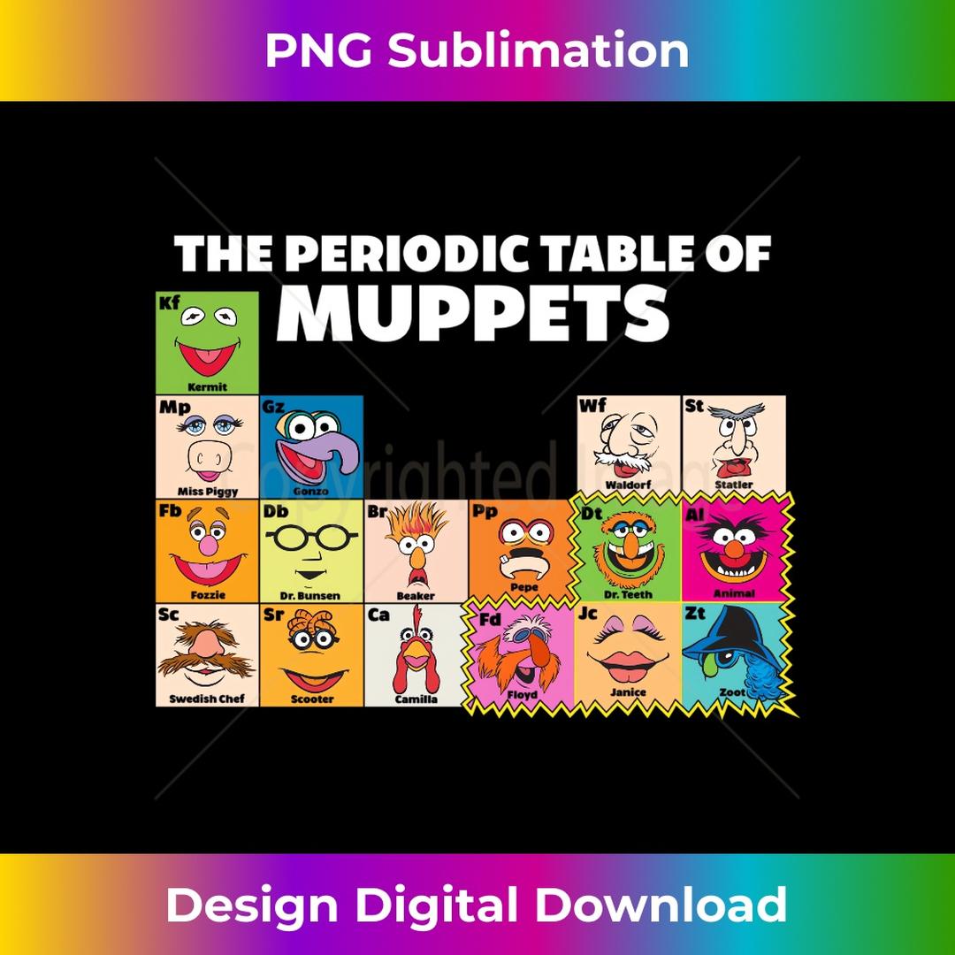 Disney The Muppets Periodic Table Of The Muppets - Decorativ | Inspire ...