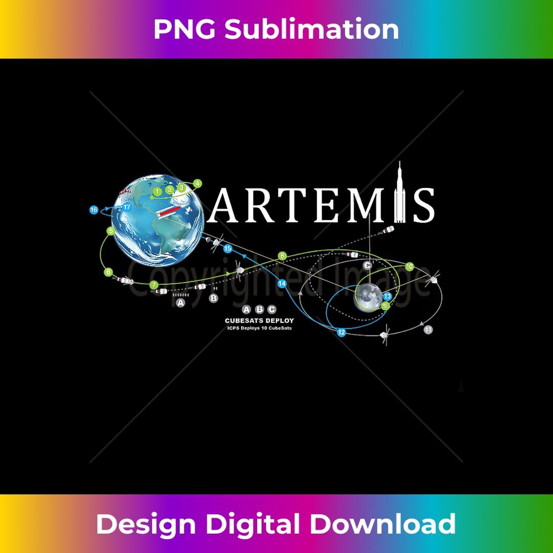 Artemis 1 Route Map SLS Rocket Launch Mission To The Moon - | Inspire ...