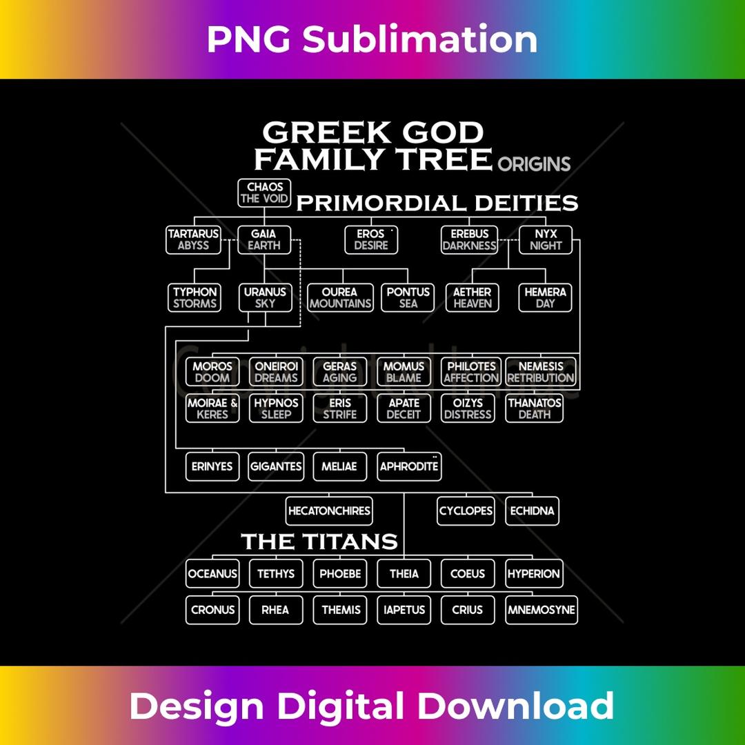 Greek God Family Tree Genealogy Primordial Titans Clothes - | Inspire ...