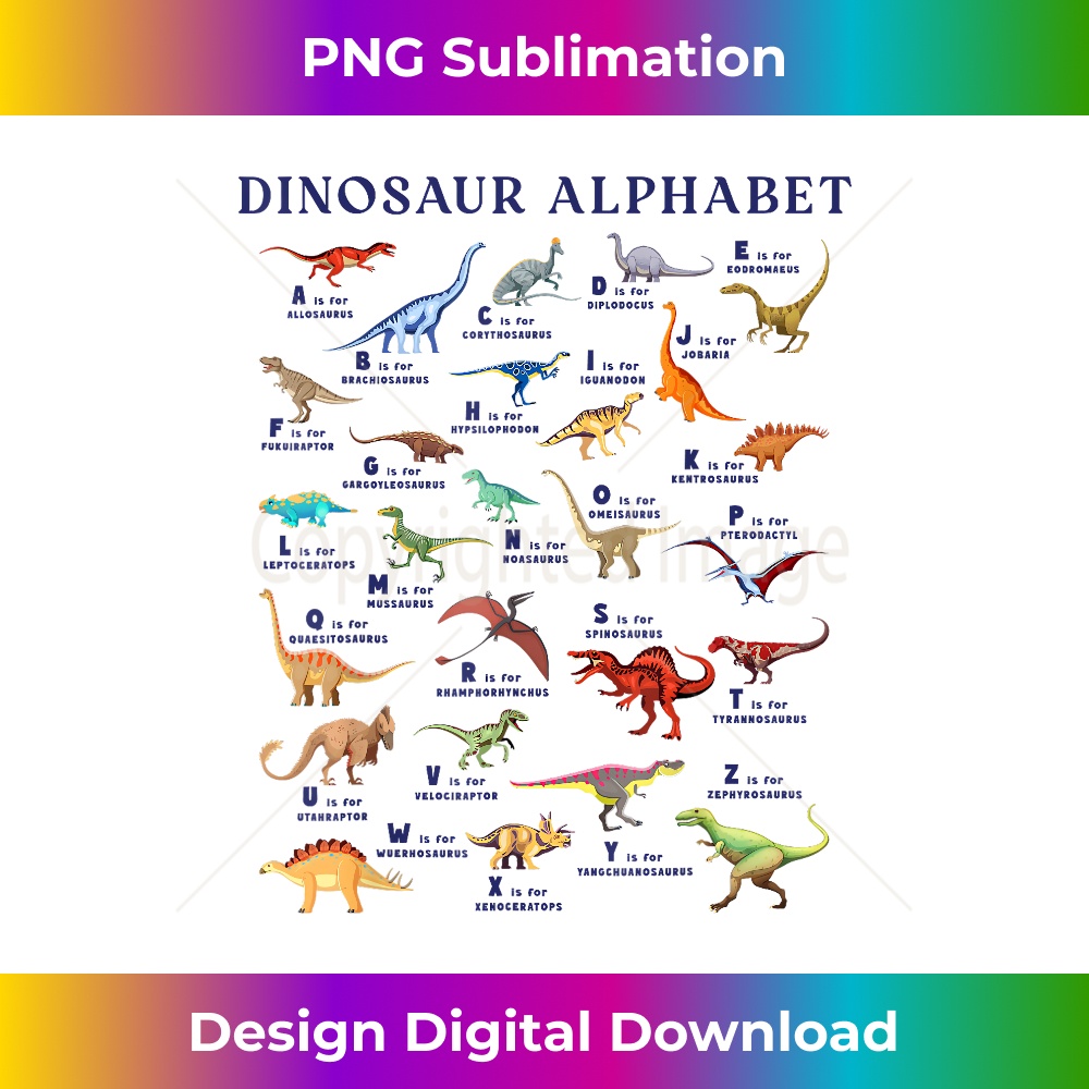 Types Of Dinosaurs Alphabet ABC for A-Z Dino Identification | Inspire ...