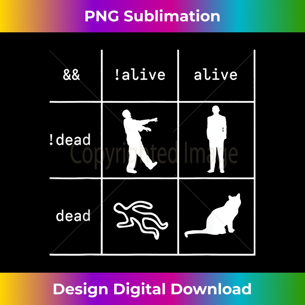 Boolean Logic I'm A Programmer- Alive - Dead | Inspire Uplift