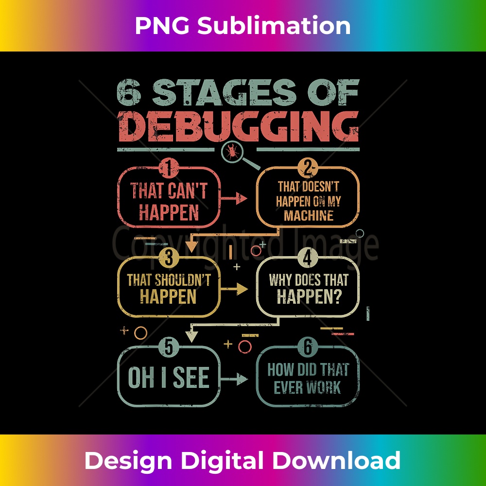 6 Stages of debugging for a Software Developer Programmer - | Inspire Uplift