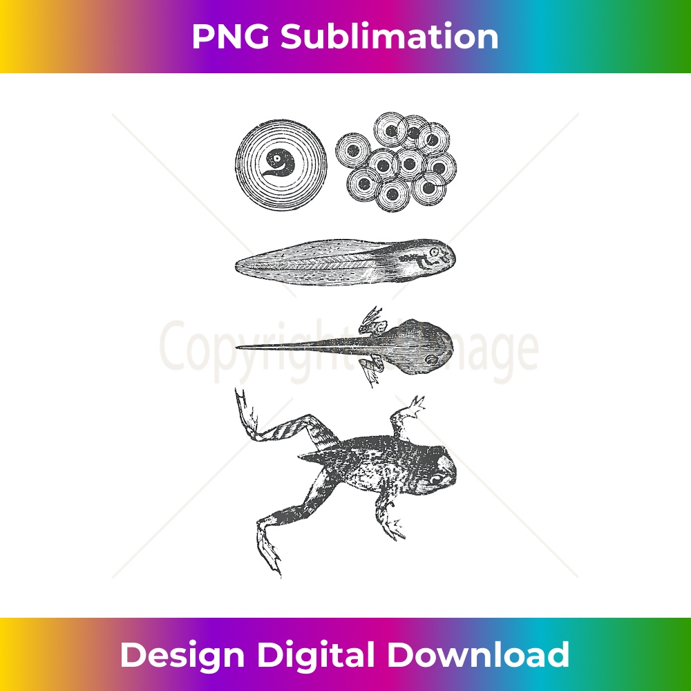 Frog Tadpole Metamorphosis Life Cycle Biology - Special Edit | Inspire ...