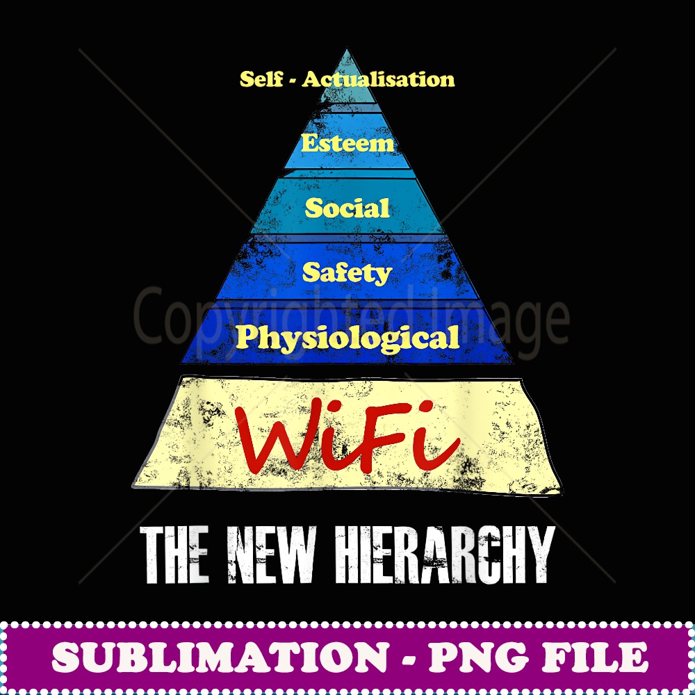Funny WiFi Maslow's New Hierarchy of Needs - High-Resolution | Inspire ...