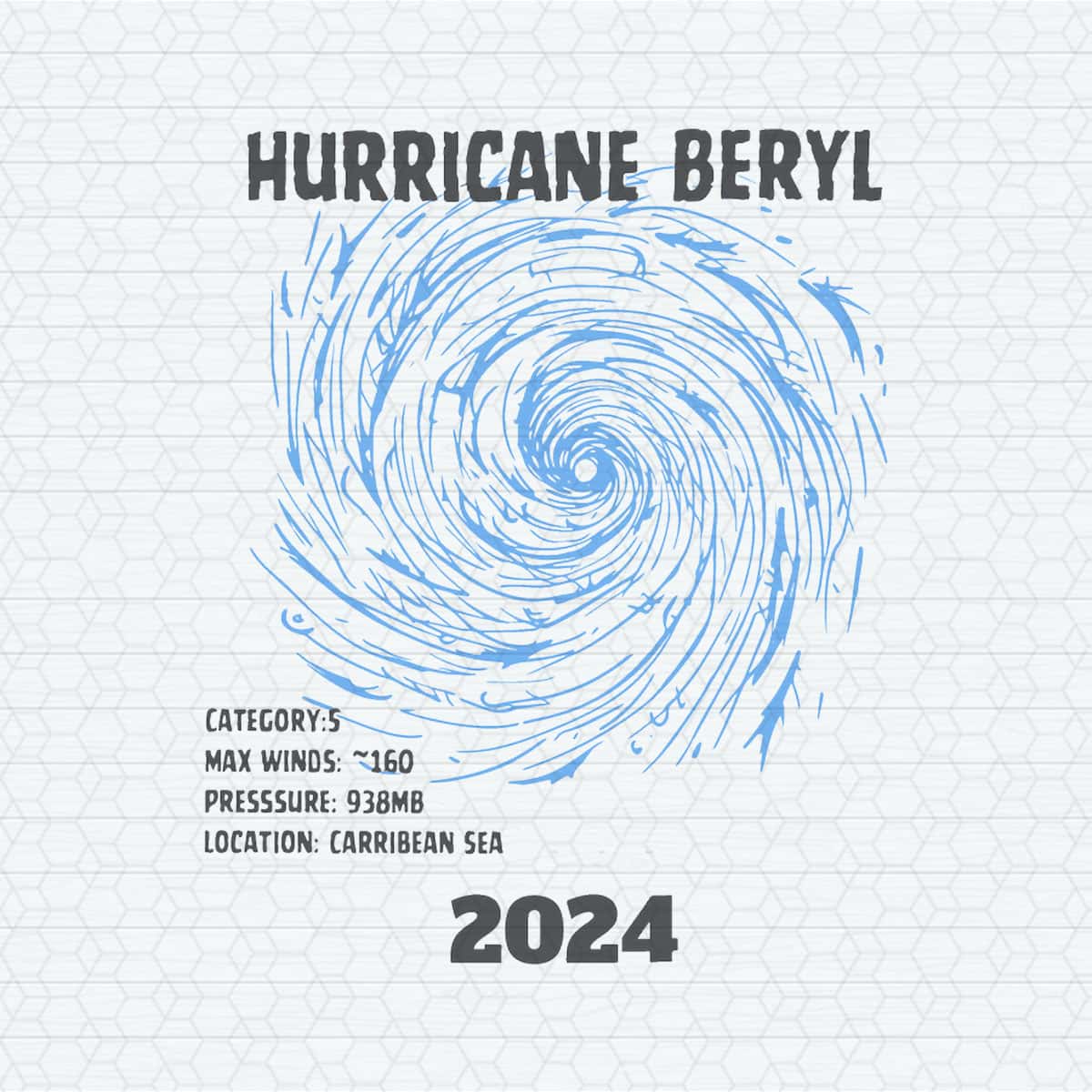 Hurricane Beryl 2024 Information SVG | Inspire Uplift