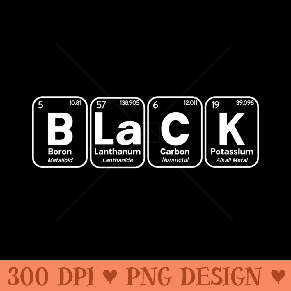 Black Periodic Table of Elements (Dark) - PNG File Download | Inspire ...