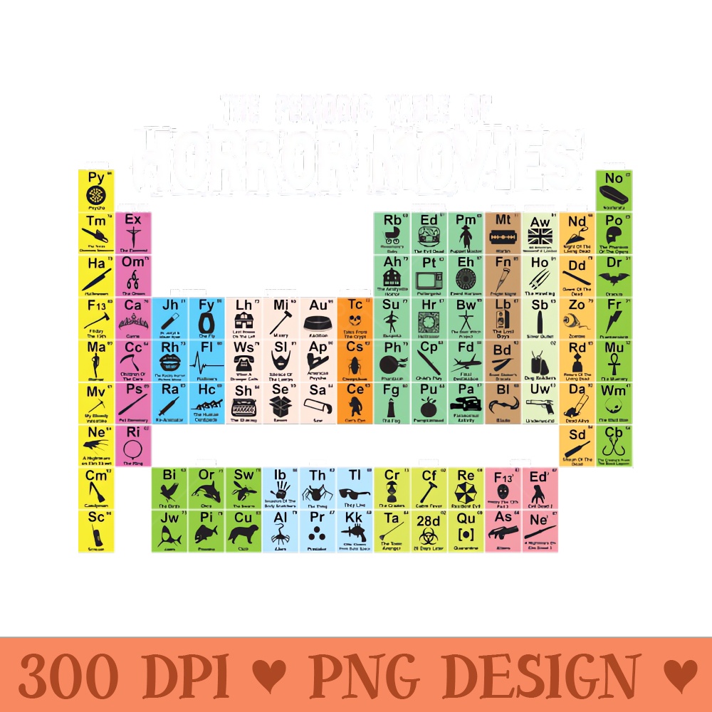 The Periodic Table of Horror Movies - PNG Graphics | Inspire Uplift