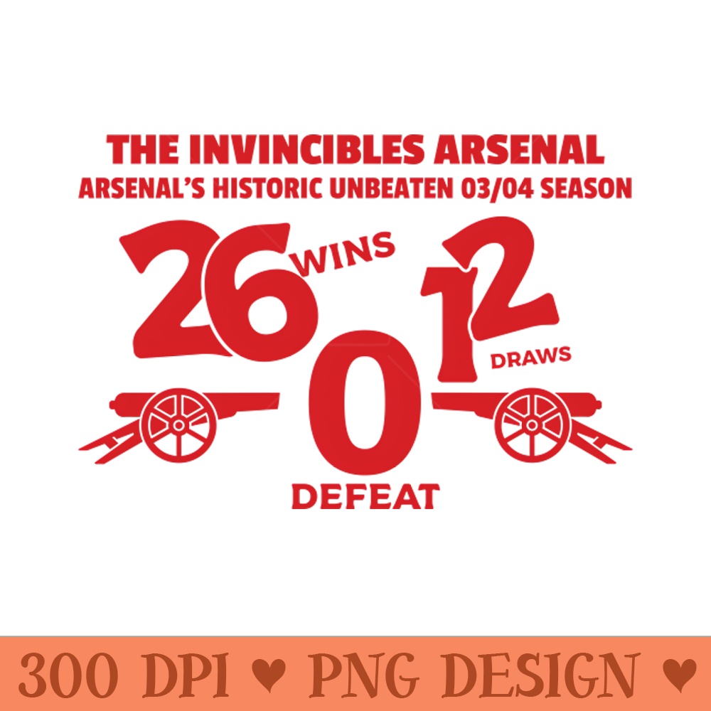 The Invincibles Arsenal - | Inspire Uplift