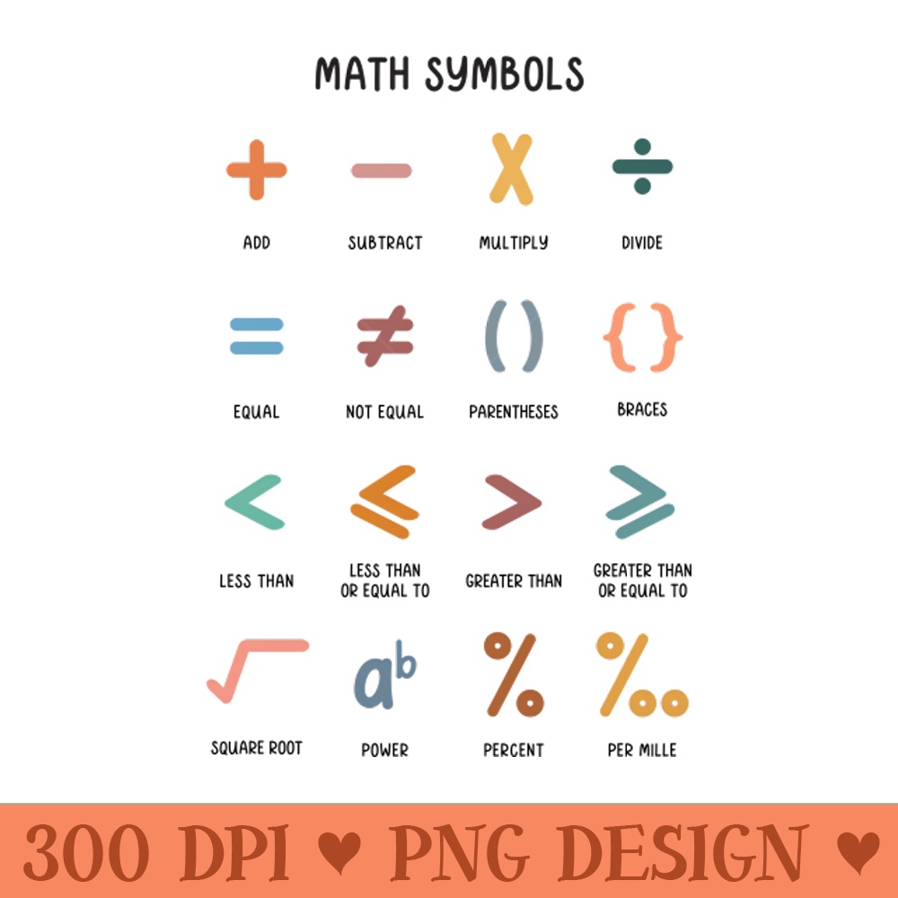 Math Symbols Educational Art in Muted Boho Rainbow Colors fo | Inspire ...
