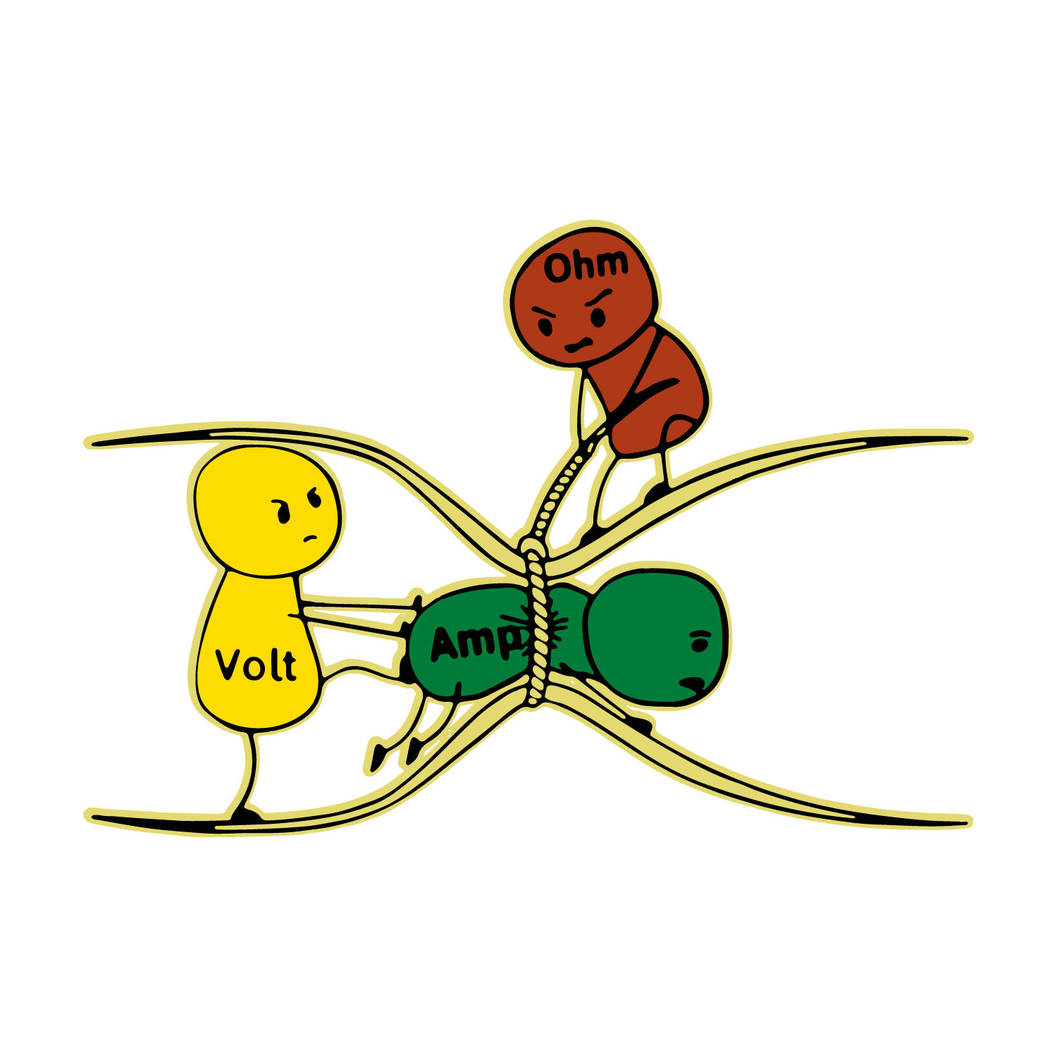 Electricity Explained Volt Amp Svg Cutting File | Inspire Uplift