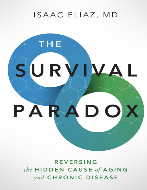 The Survival Paradox - Isaac Eliaz | Inspire Uplift