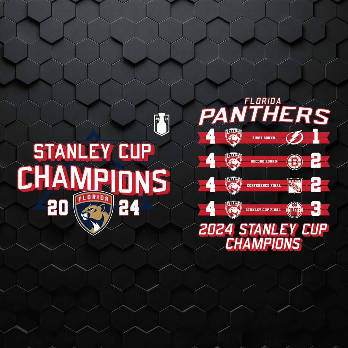 Florida Panthers Stanley Cup Champions Schedule SVG | Inspire Uplift