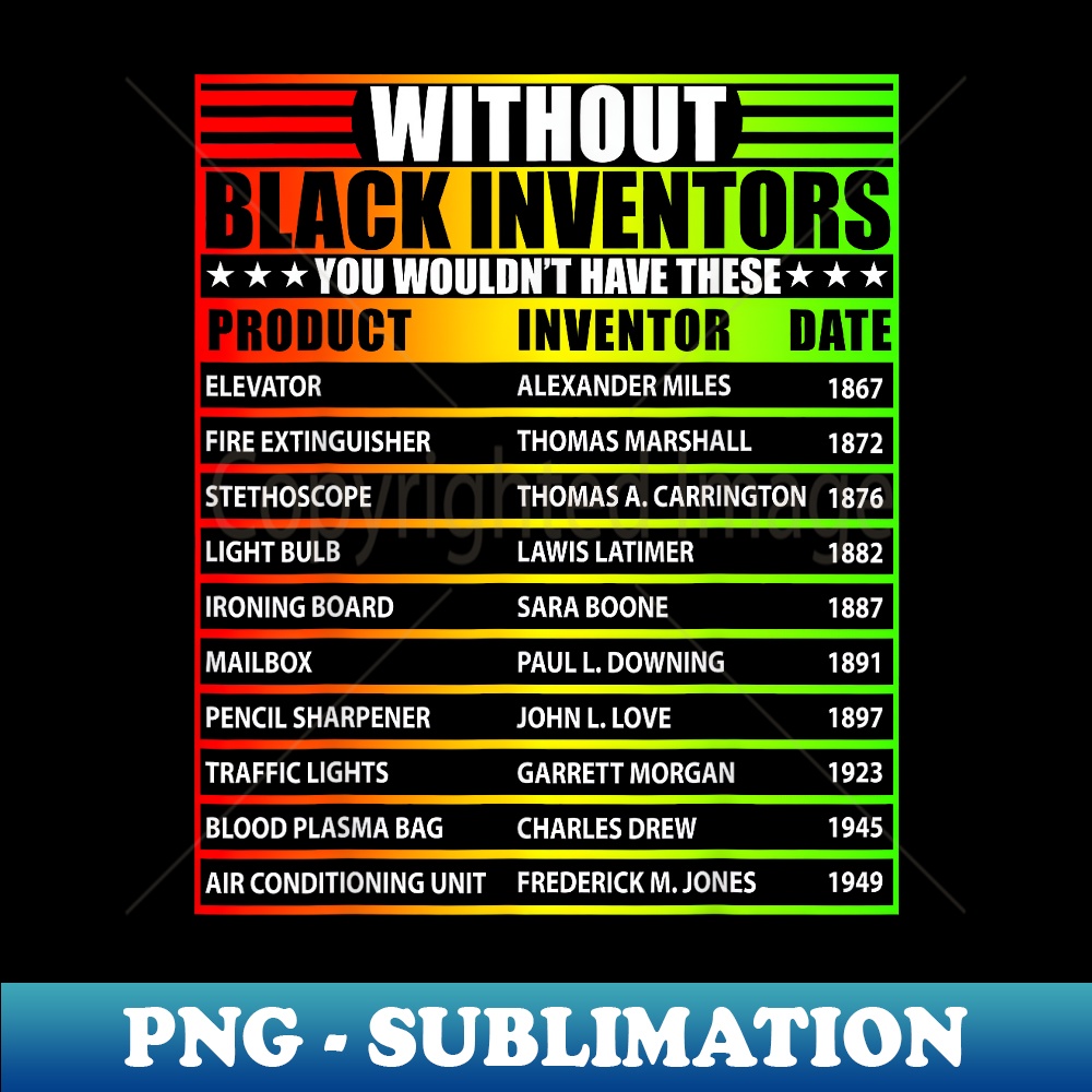 History Of Forgotten Black Inventors Black History Month - M | Inspire ...