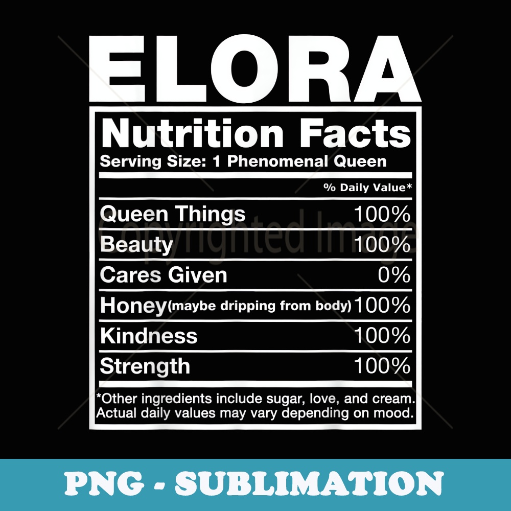 Elora Nutrition Facts Elora Name Birthday - High-Resolution | Inspire ...