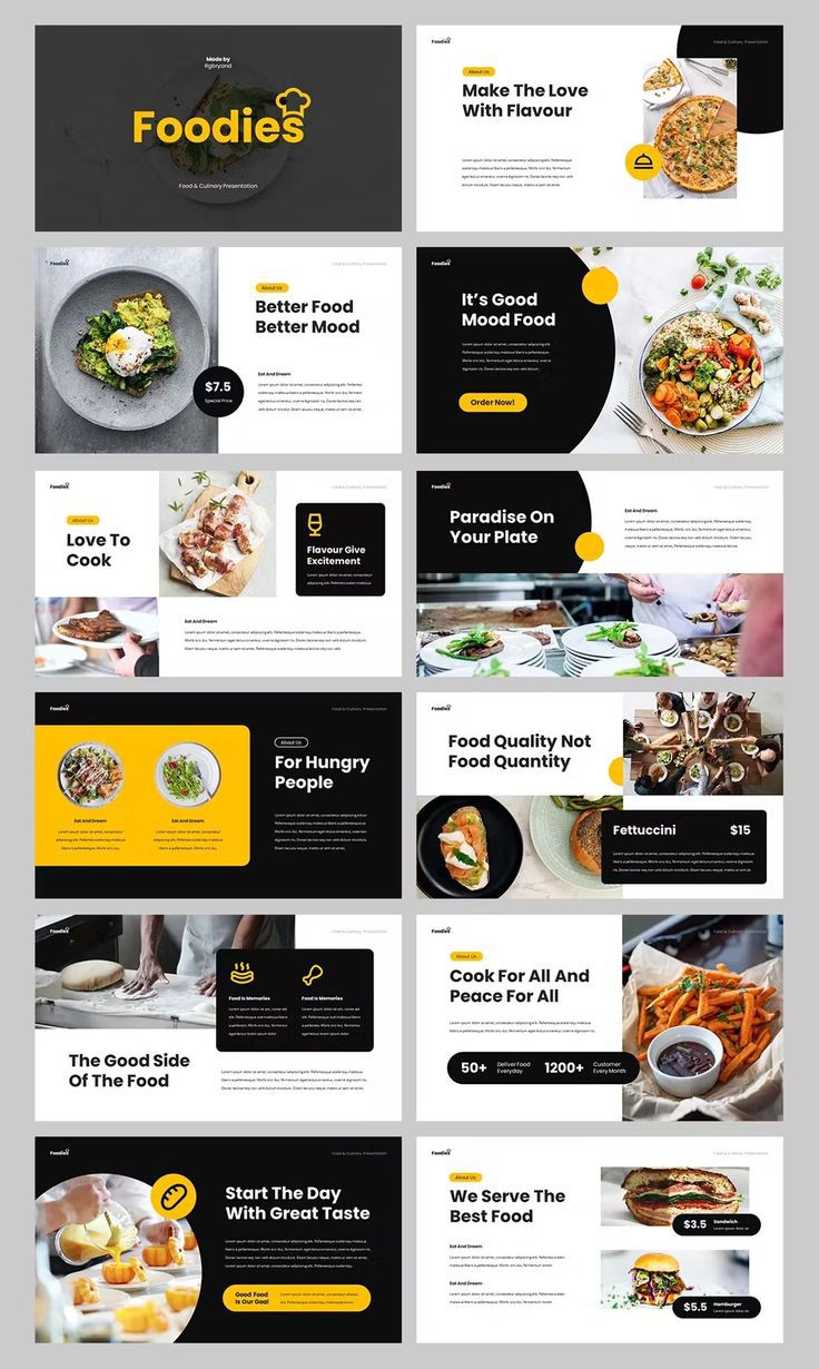 Creative recipes and cookbook template made with canva, cust | Inspire ...